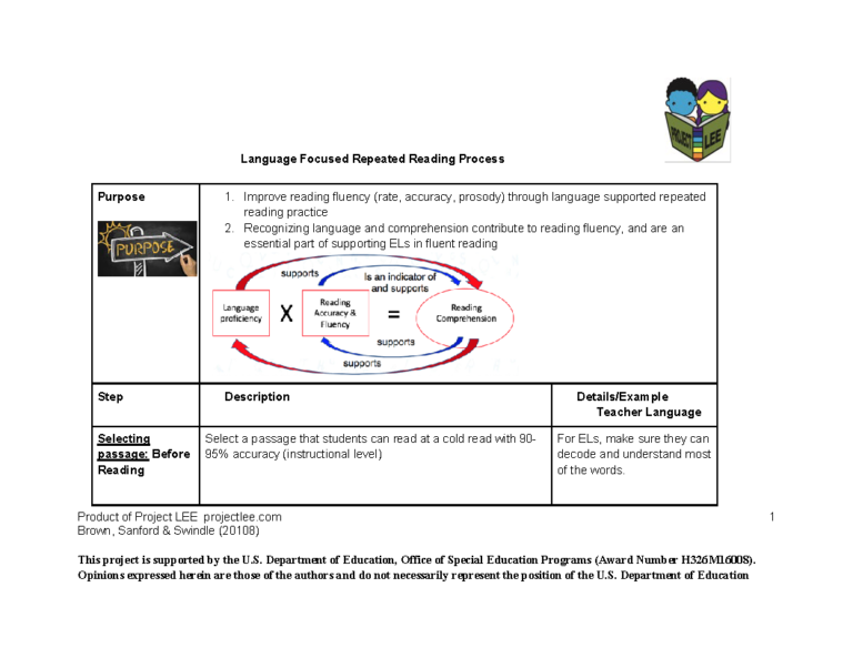 Project Lee Tools - Project Lee